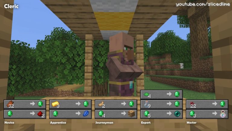 How To Trade And Exchanges With The Villagers In Minecraft