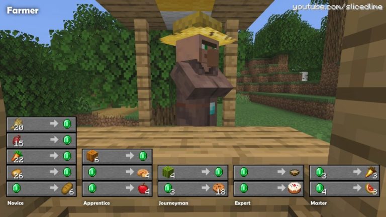 How To Trade And Exchanges With The Villagers In Minecraft