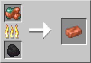 ¿Cómo Encontrar Y Utilizar El Cobre En Minecraft? - Minecraft Tutos