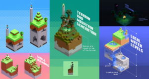 Minecraft 1.18 : The Features And New Functionality Of The Update ...