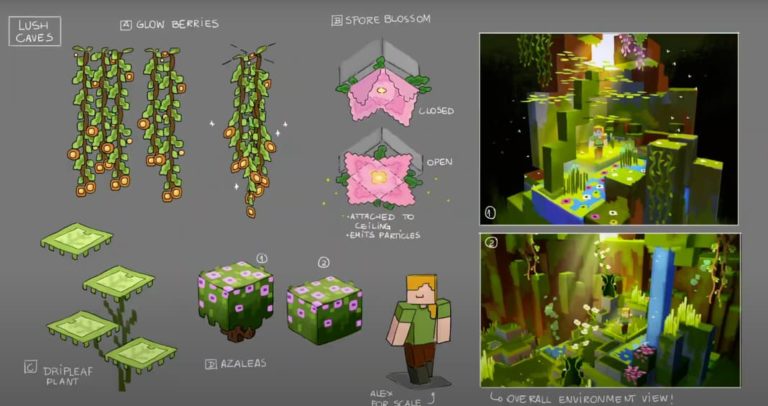 Lush Caves : How To Find Them ? What Do They Contain ? - Minecraft Tutos