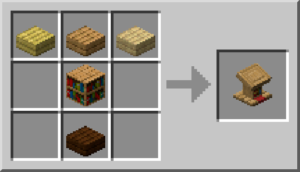 Lectern In Minecraft : How To Make And Use It ? - Minecraft Tutos