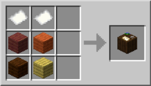 Mesa De Cartografía Minecraft : ¿ Cómo Hacerla Y Utilizarla ...